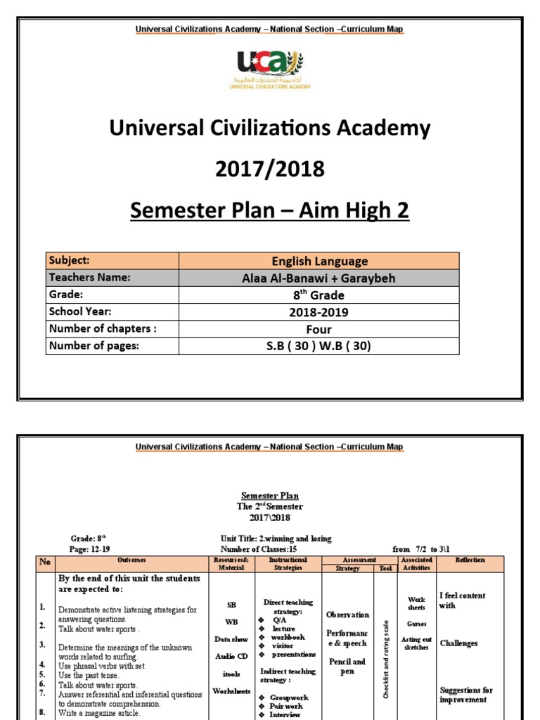 Semester Plan Grade 8 (Aim High) | PDF | Reading Comprehension | Cognition