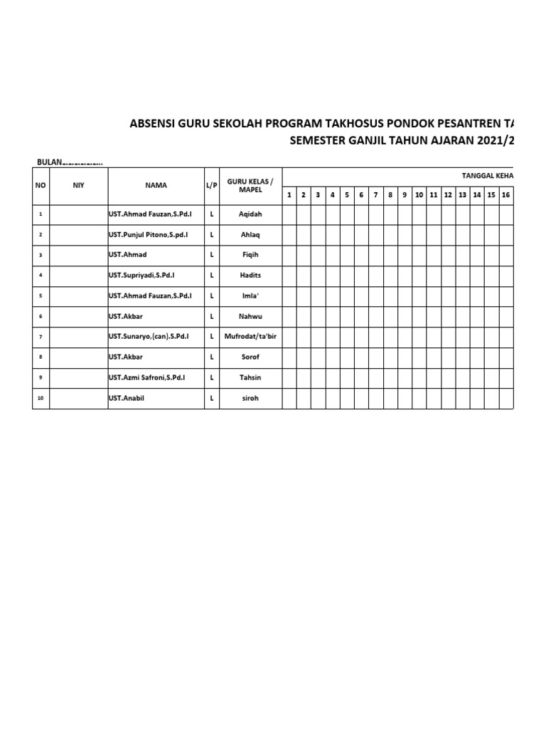 Rekap Absen Guru Pondok Pesantren | PDF