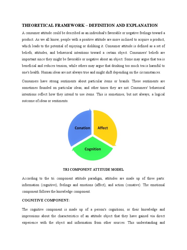 Theoretical Framework - Definition and Explanation: Cognitive Component ...