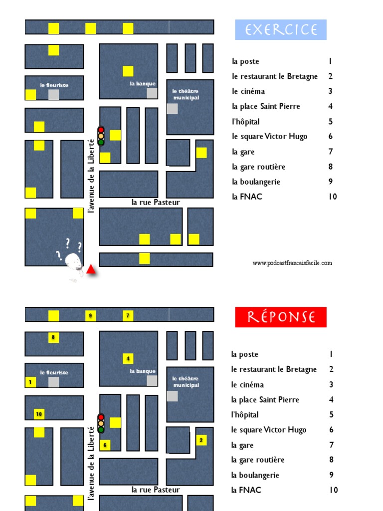 Lieux de la Ville en Français | PDF