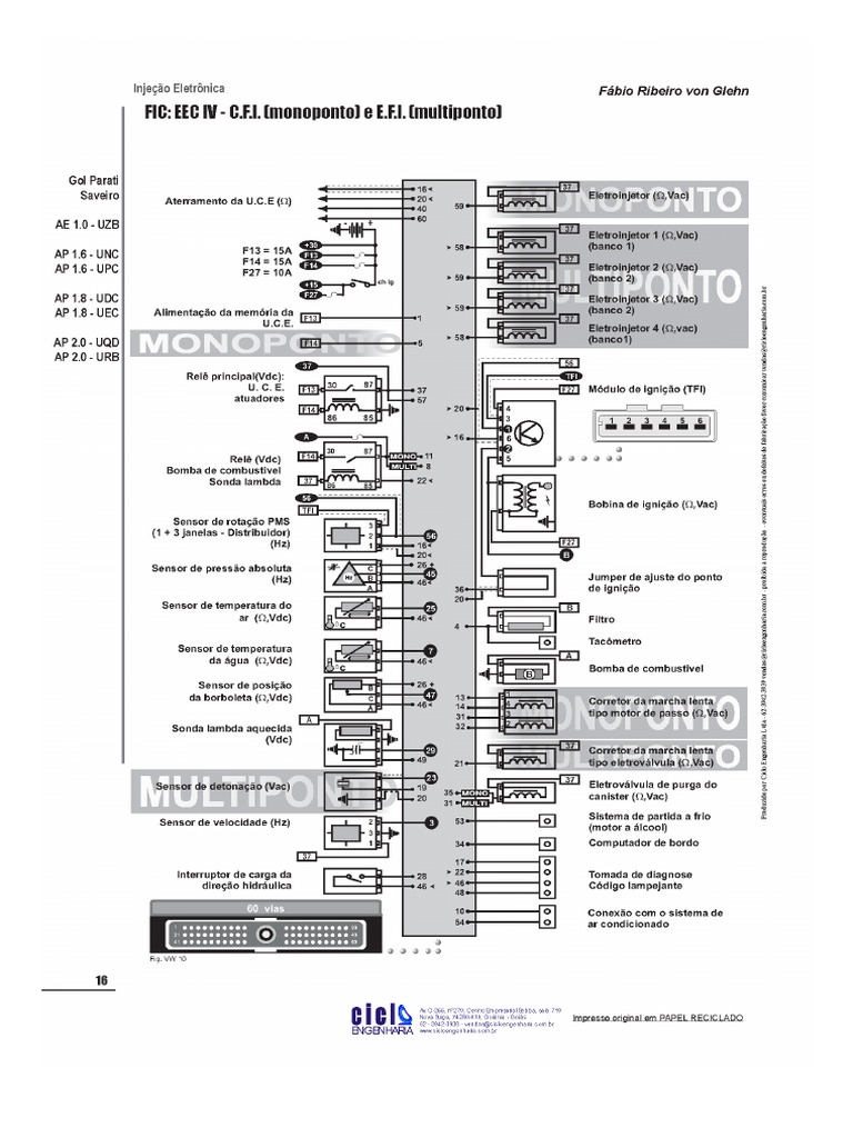 Eec IV Cfi | PDF