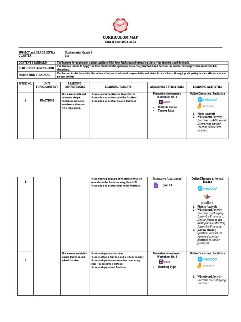Curriculum Map Grade 6 | Download Free PDF | Ratio | Multiplication