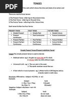 Tenses For Class 7 Worksheet PDF | PDF | Grammatical Tense | Subject ...