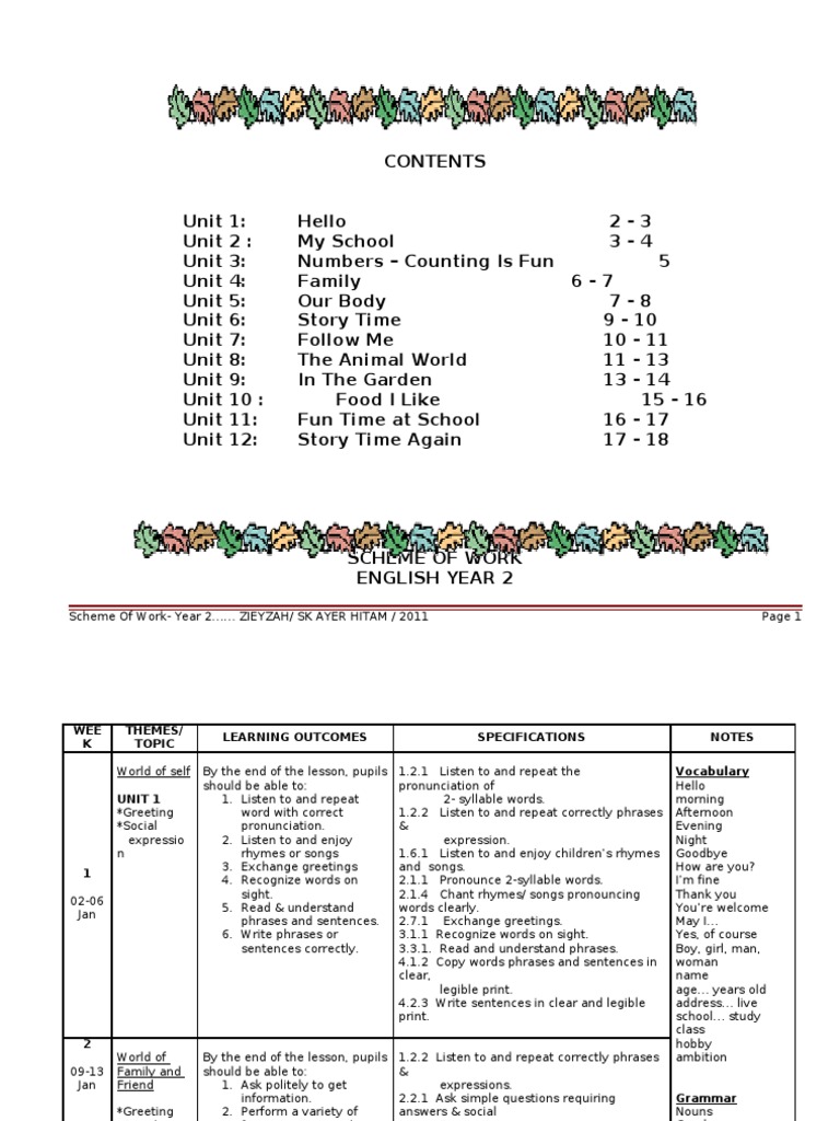 SCHEME OF WORK Year 2 | PDF | Question | Word