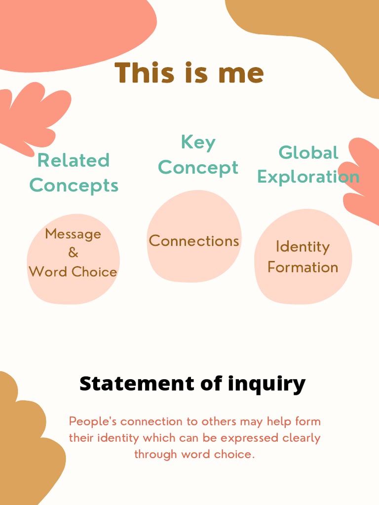 Colorful Blob Organic and Handcrafted Classroom Health and Safety High ...