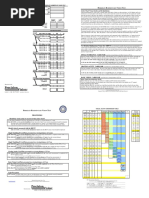 LogMAR to Snellen Conversion Chart | PDF