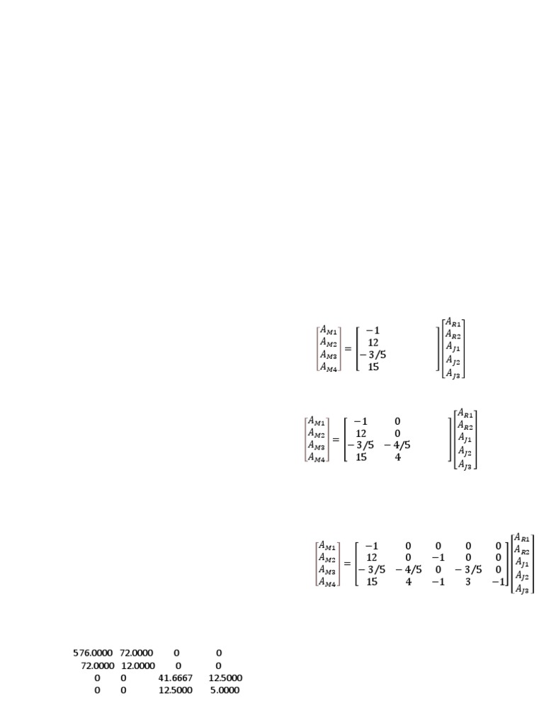 ASA Notes | Download Free PDF | Structural Analysis | Stiffness