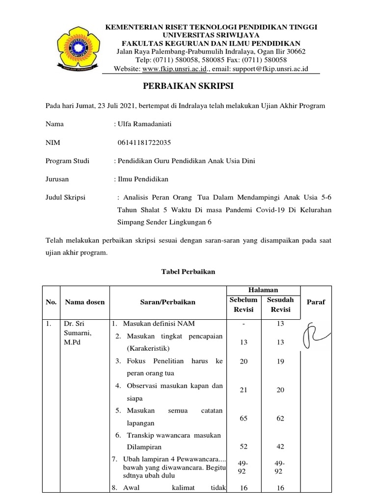 Tabel Perbaikan Skripsi Ulfa-1 | PDF