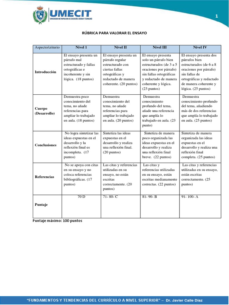 Rubrica para Evaluar El Ensayo | PDF | Ensayos