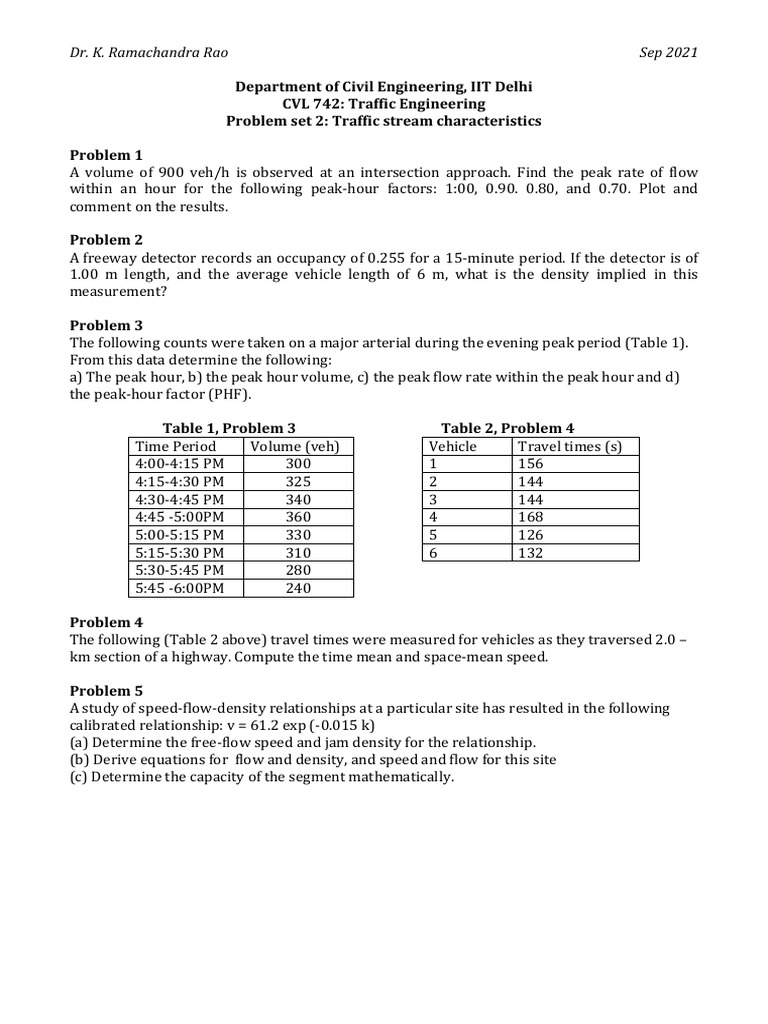 Department of Civil Engineering, IIT Delhi CVL 742: Traffic Engineering ...