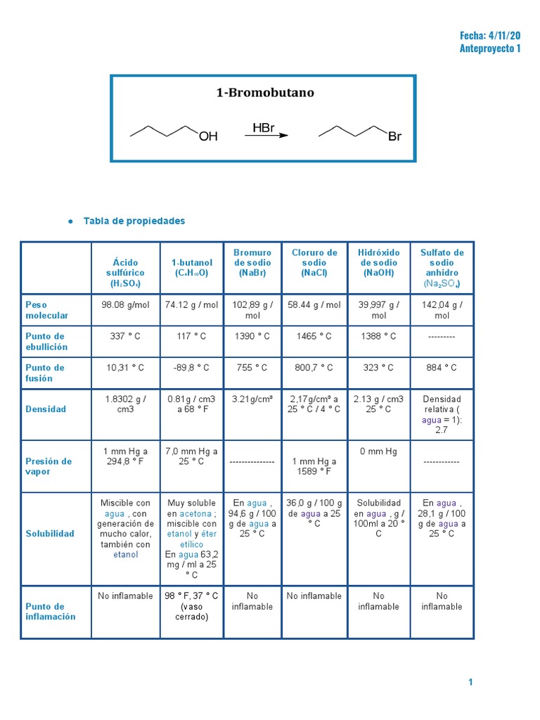 1 Bromobutano | PDF | Ácido sulfúrico | Destilación
