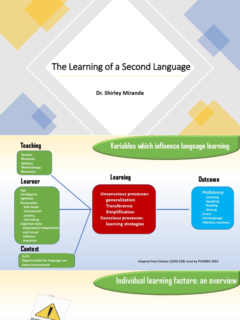 The Learning Of A Second Language Pdf Second Language Acquisition