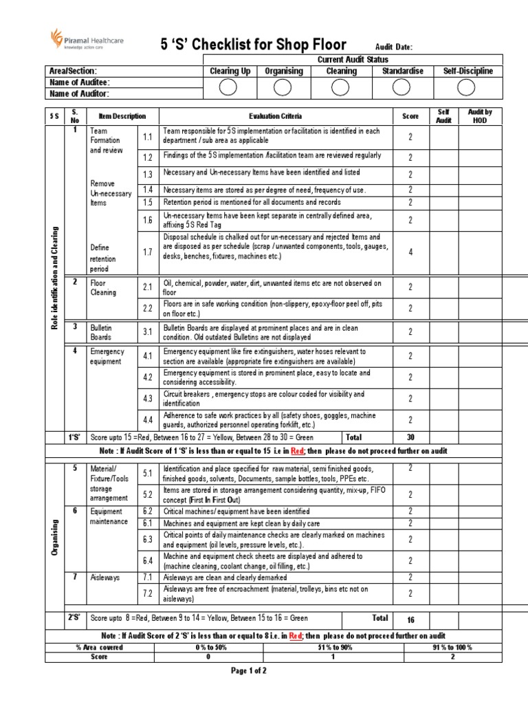 5 S' Checklist For Shop Floor | PDF | Audit | Calibration