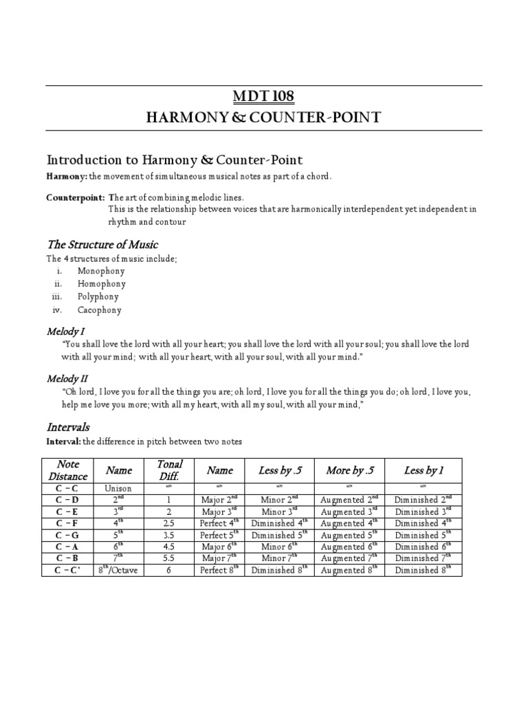 Harmony And Counterpoint Pdf Harmony Interval Music
