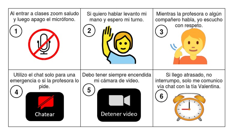 Normas para Las Clases Virtuales | PDF