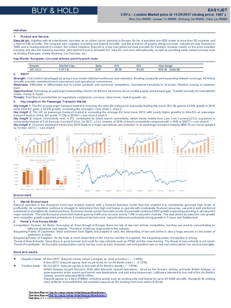 Financial Analysis Easyjet | PDF | Airlines | Low Cost Carrier