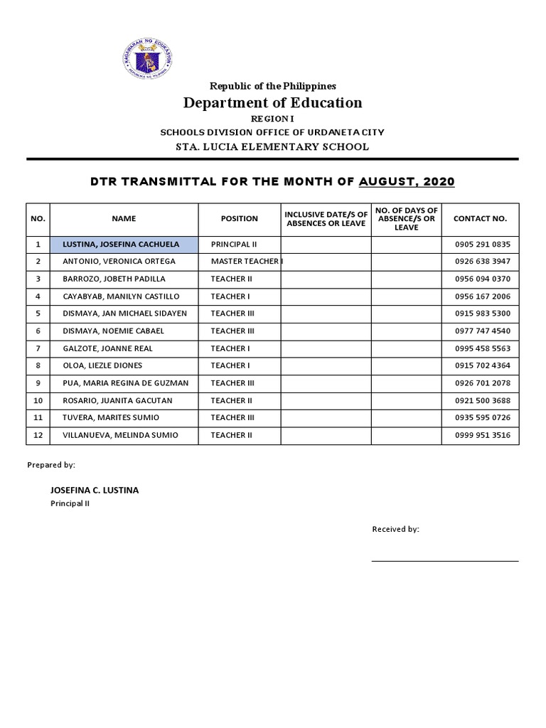 Department of Education: DTR Transmittal For The Month of August, 2020 ...