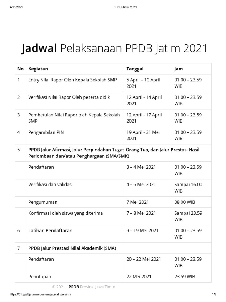 Jadwal PPDB Jatim 2021 Lengkap | PDF