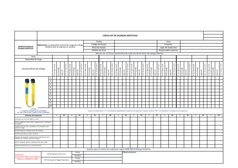 Check List de Eslingas Sintetica. | PDF