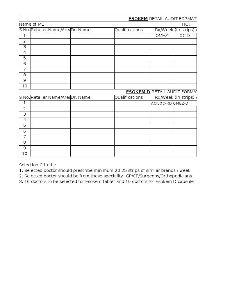 Esokem, Esokem D Abrofyl RCPA Format | PDF