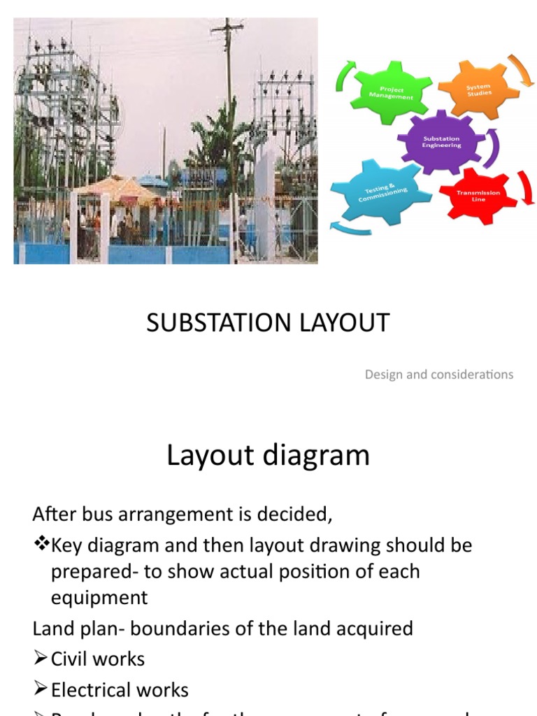 Substation Layout: Design and Considerations | PDF | Electrical ...