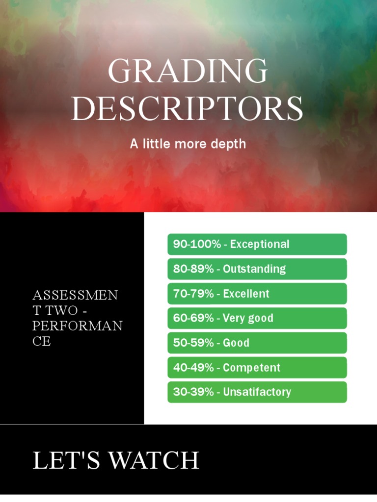 Grading Descriptors - A Deeper Look | PDF | Cognition | Communication
