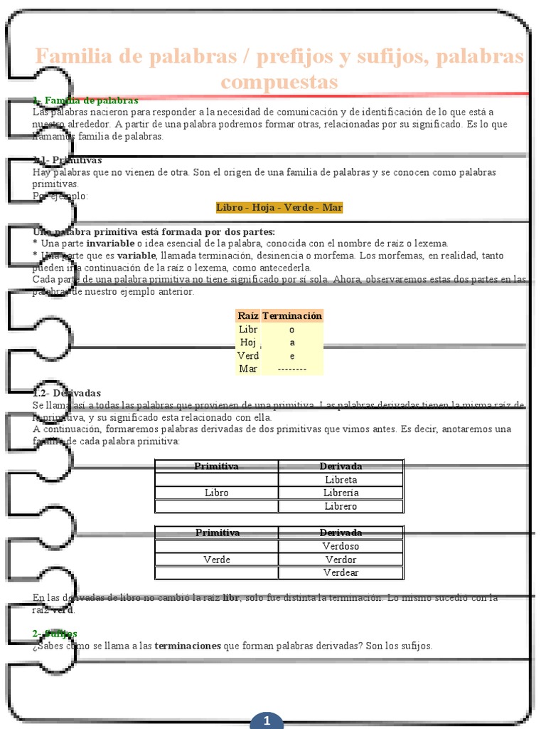Familia de Palabras-Derivación | PDF | Palabra | Morfología Lingüística