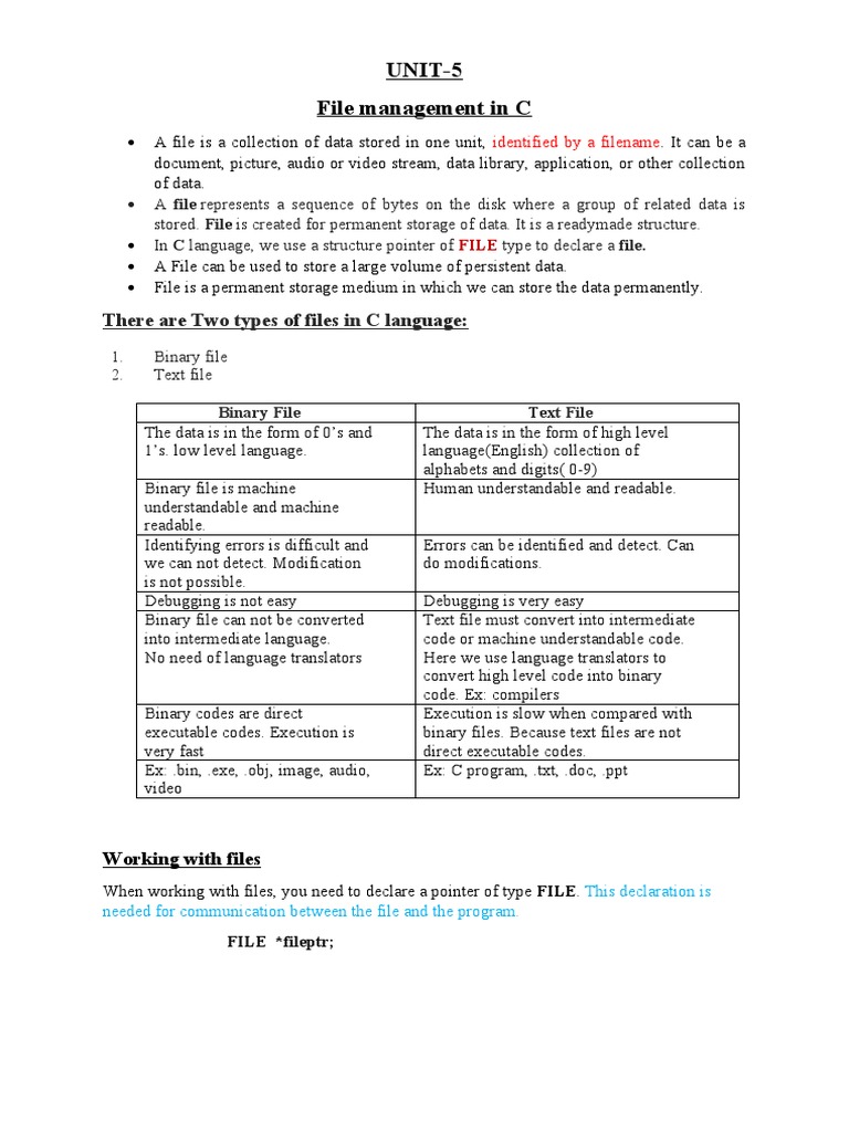 UNIT-5 File Management in C: There Are Two Types of Files in C Language ...