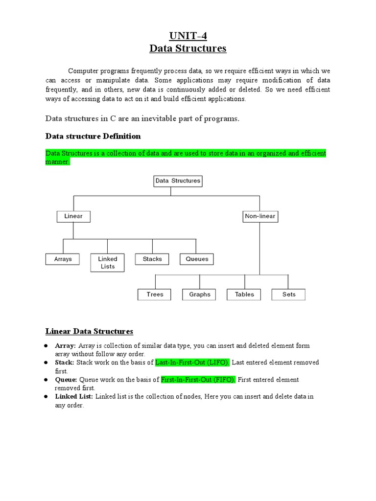 UNIT-4 Data Structures: Data Structures in C Are An Inevitable Part of Programs | PDF | Queue ...