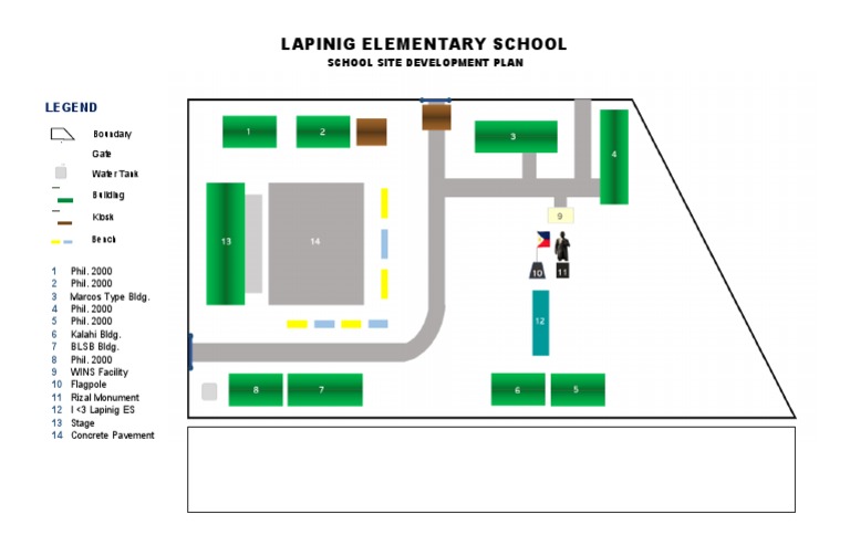 Lapinig Elementary School Site Plan | PDF