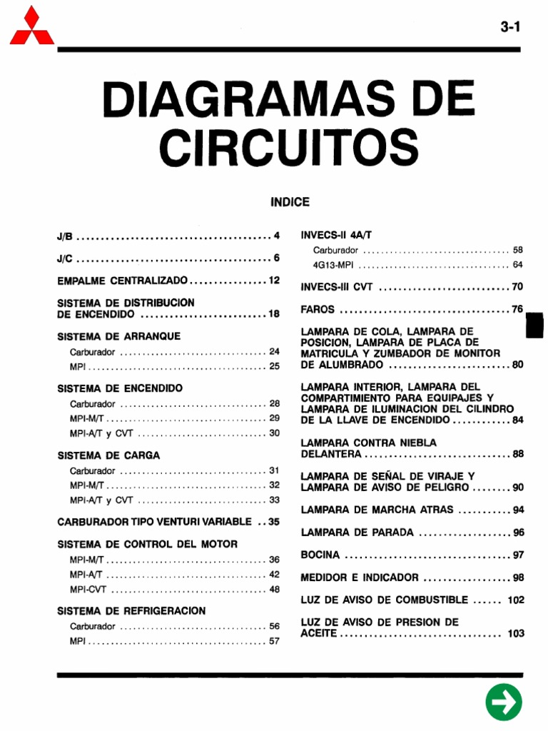 Manual Mitsubishi Diagrama de Circuitos | PDF