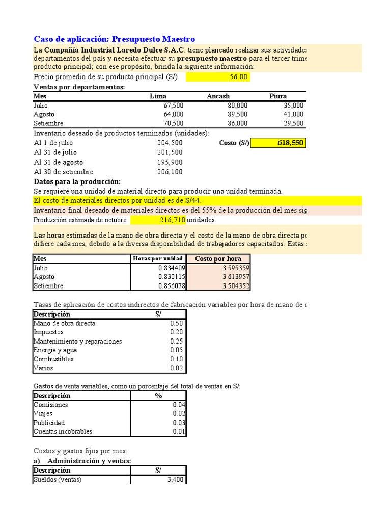 Presupuesto Maestro | PDF | Presupuesto | Economias