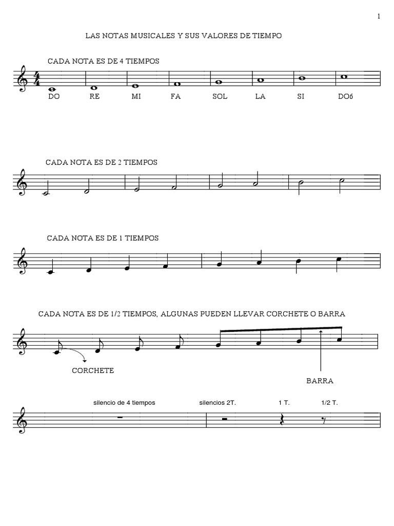 Las Notas Musicales y Sus Valores de Tiempo | PDF