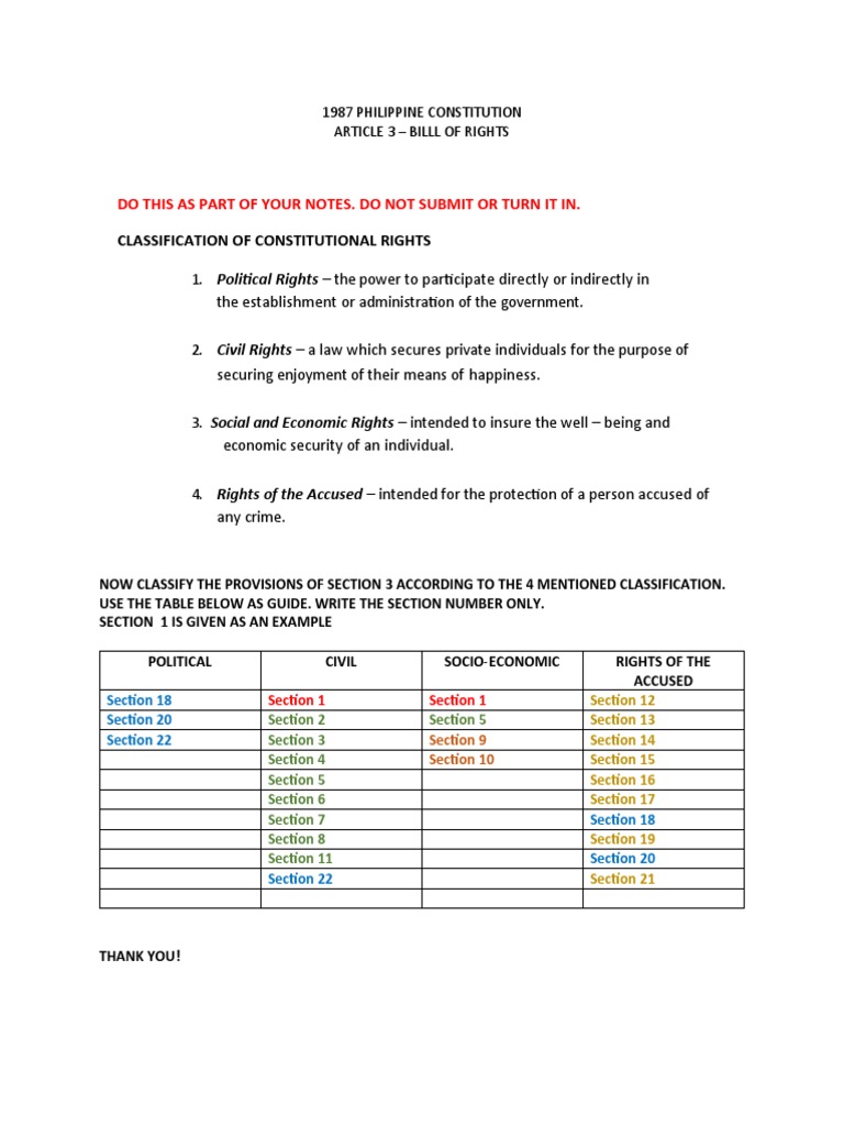 Bill of Rights Classification | PDF