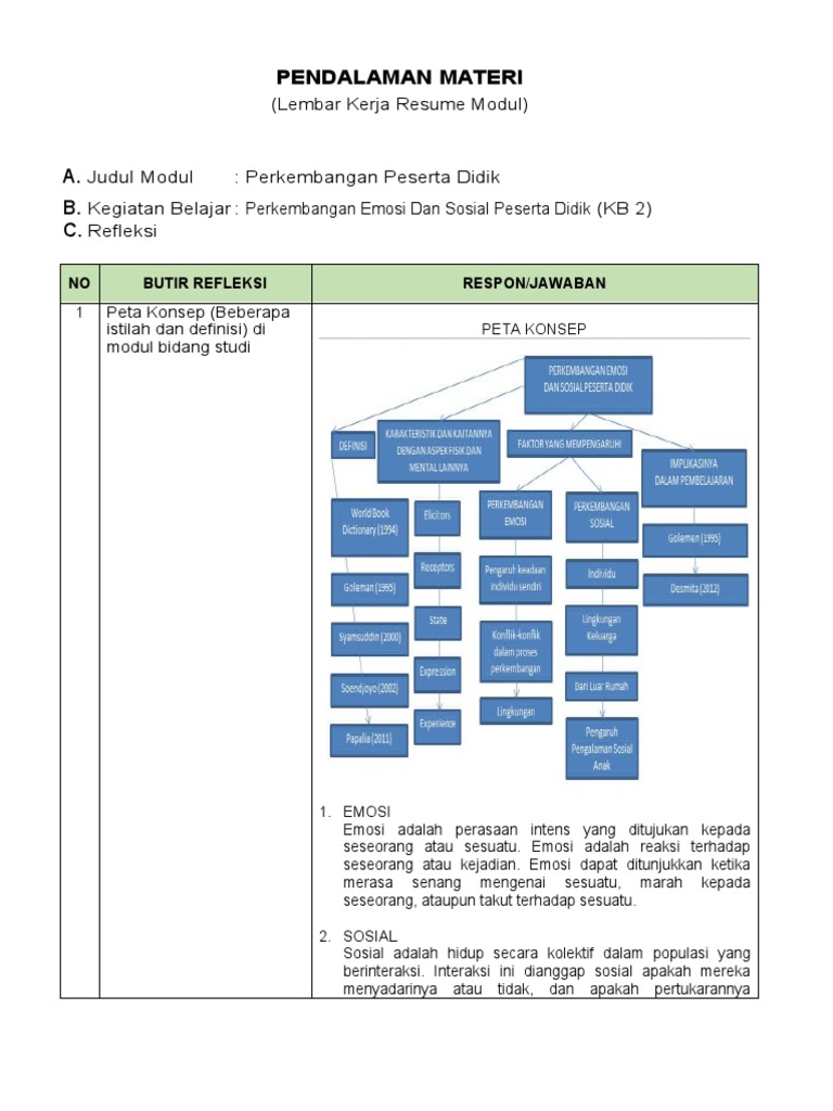Resume PPD KB-2 | PDF