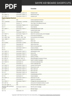 Telegram Desktop Keyboard Shortcuts: Action Command | PDF