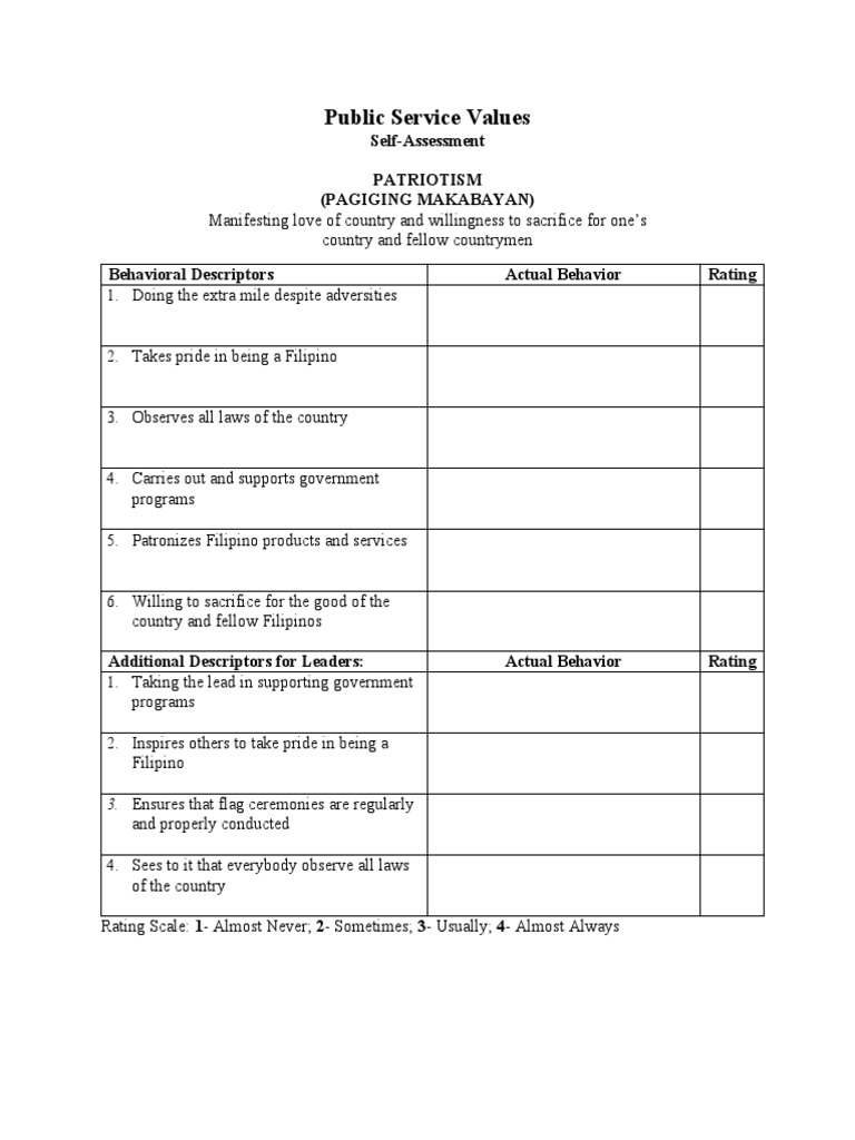 PUBLIC SERVICE VALUES - Self Assessment | Download Free PDF | Applied ...