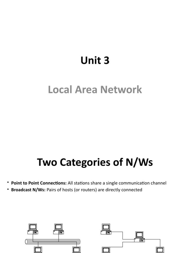 Unit 3: Local Area Network | PDF | Network Switch | Computer Network