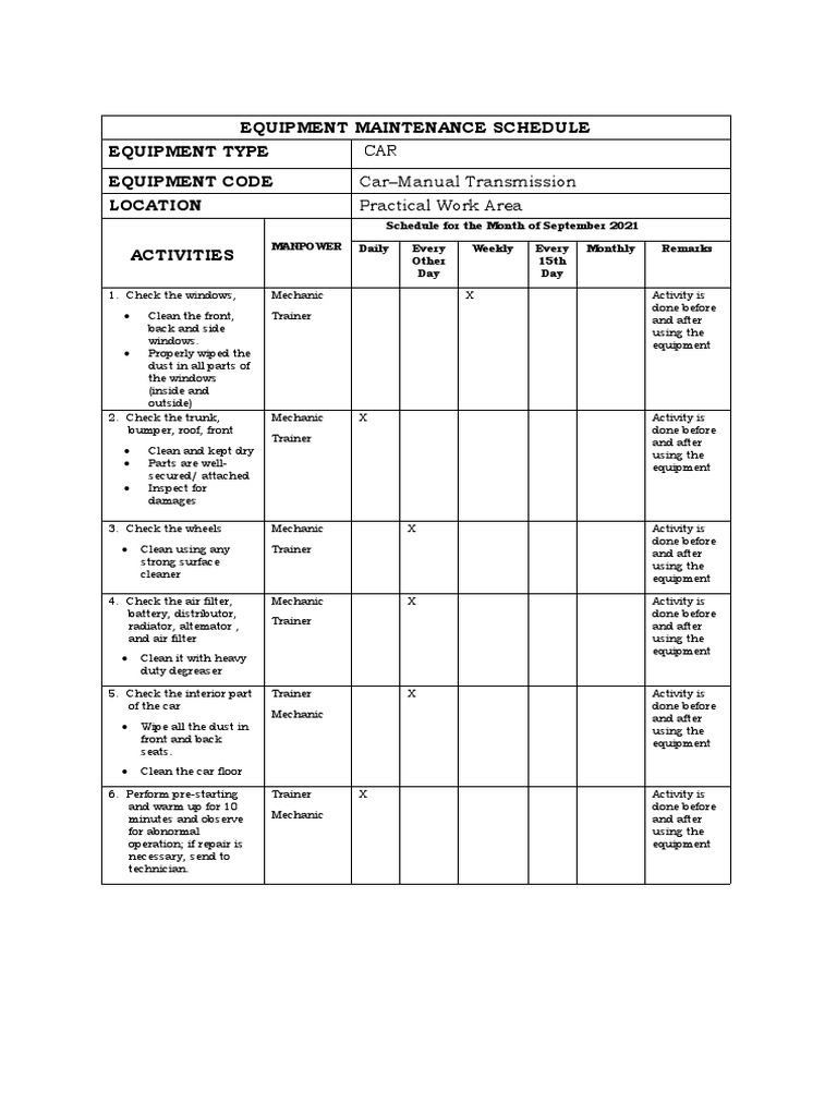 02 Equipment Maintenance Schedule | PDF | Manufactured Goods