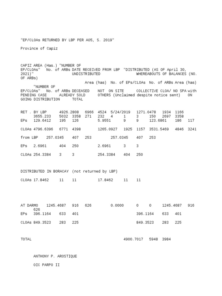 Sumary Ep Cloa Template | PDF