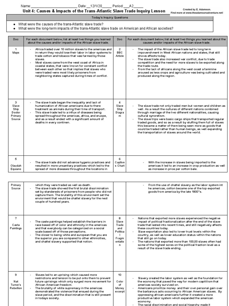 Trans-Atlantic Slave Trade Inquiry Lesson | PDF | Atlantic Slave Trade ...