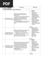 Silabus Kurikulum Merdeka SMP | PDF | Karier & Perkembangan | Bisnis