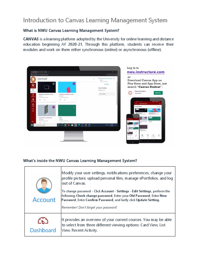 Introduction To Canvas Learning Management System | PDF | Rubric ...