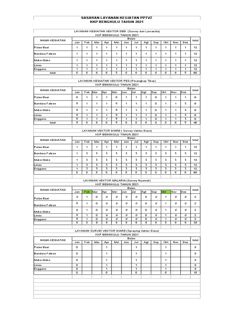 Poa 2021 Wilker | PDF