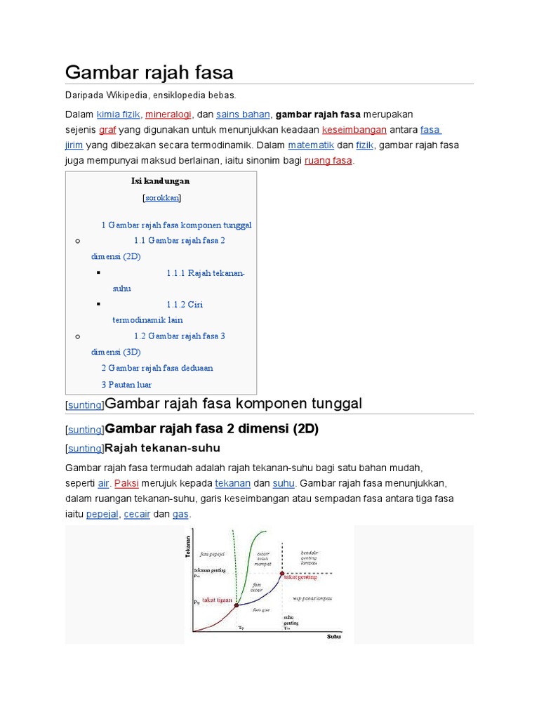 Gambar Rajah Fasa | PDF