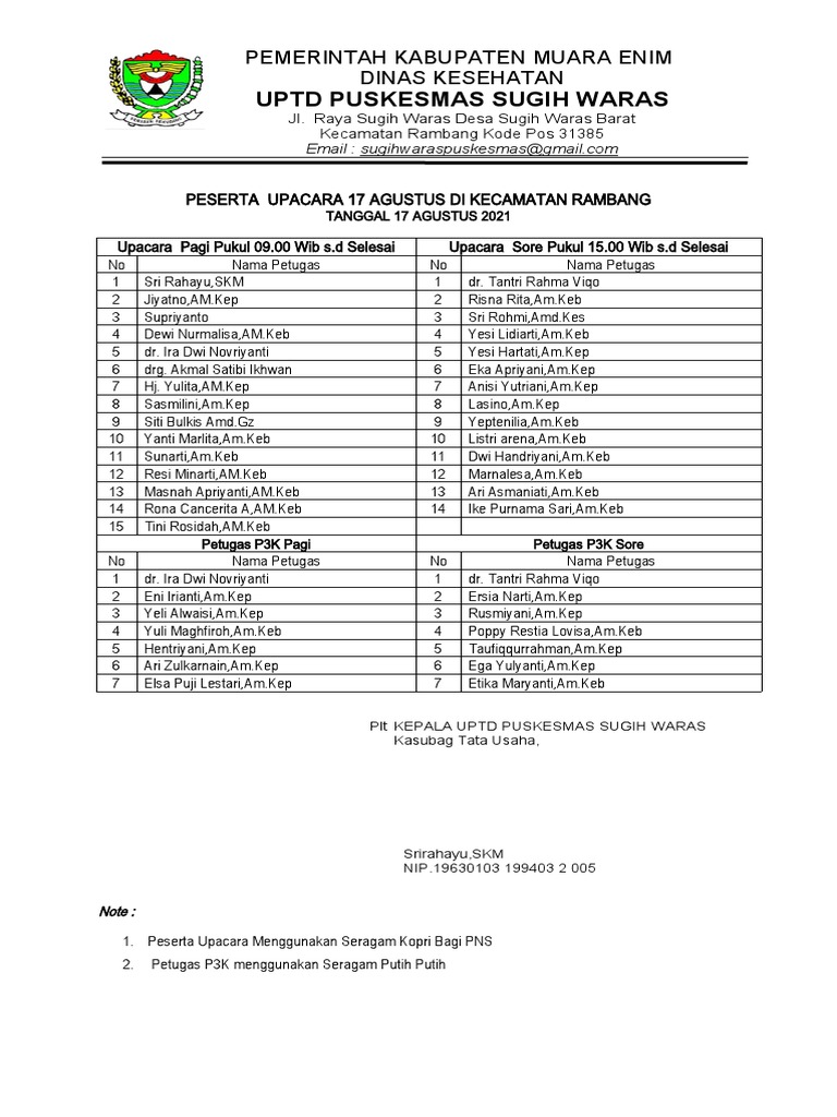 Petugas 17 Agustus 2021 | PDF | Agama & Spiritualitas