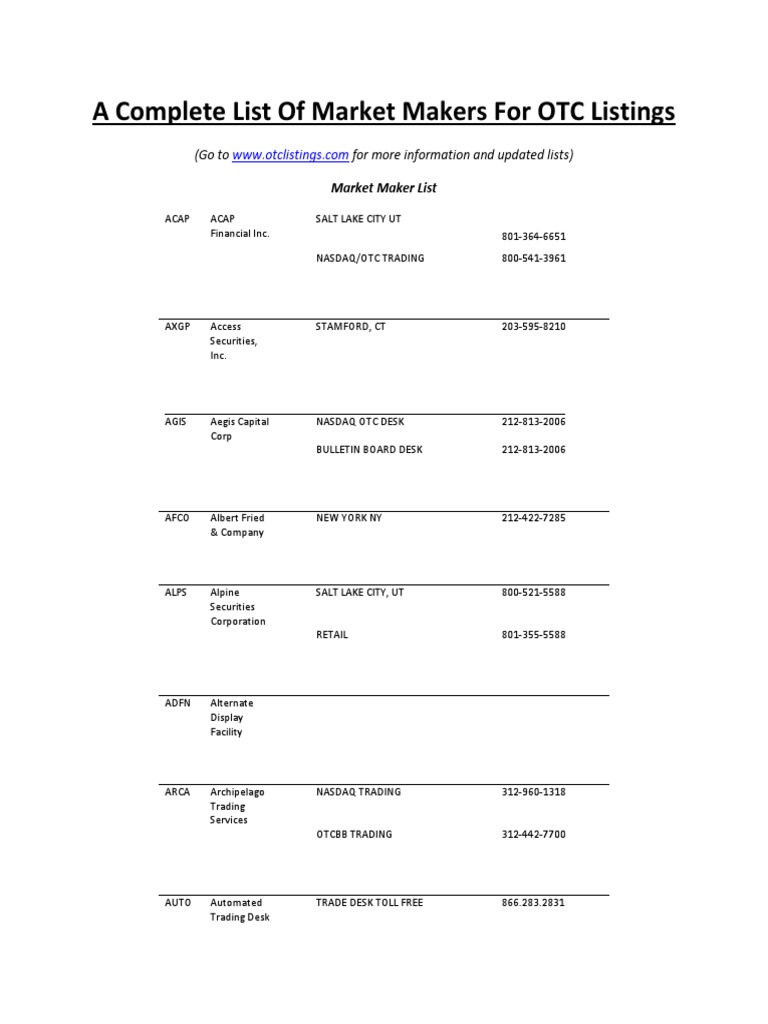 OTC Market Makers Comprehensive List | PDF | Equity Securities ...