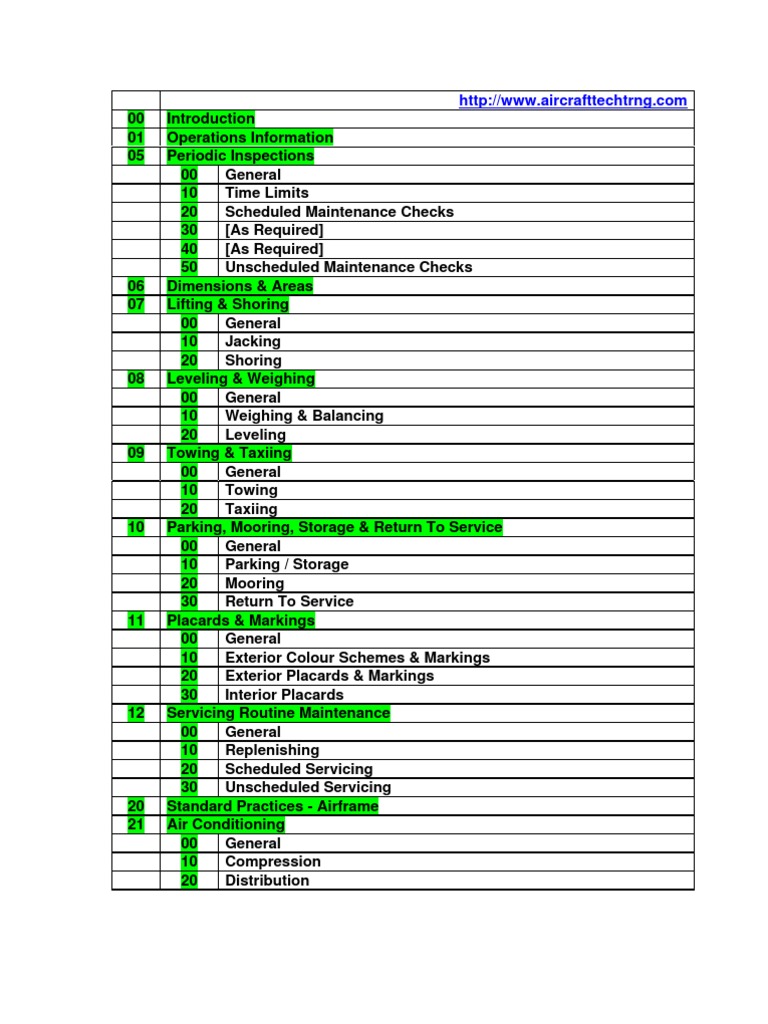 Ata Chapters | PDF | Landing Gear | Spaceflight Technologies