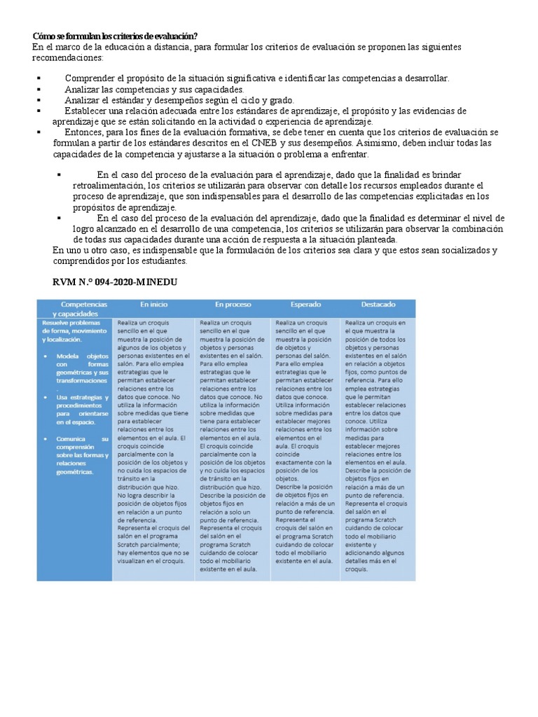 Cómo Se Formulan Los Criterios de Evaluación | PDF