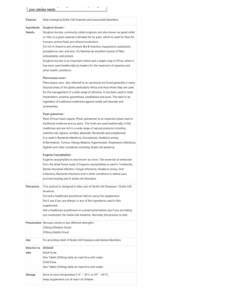 Nicosan Tablets | PDF